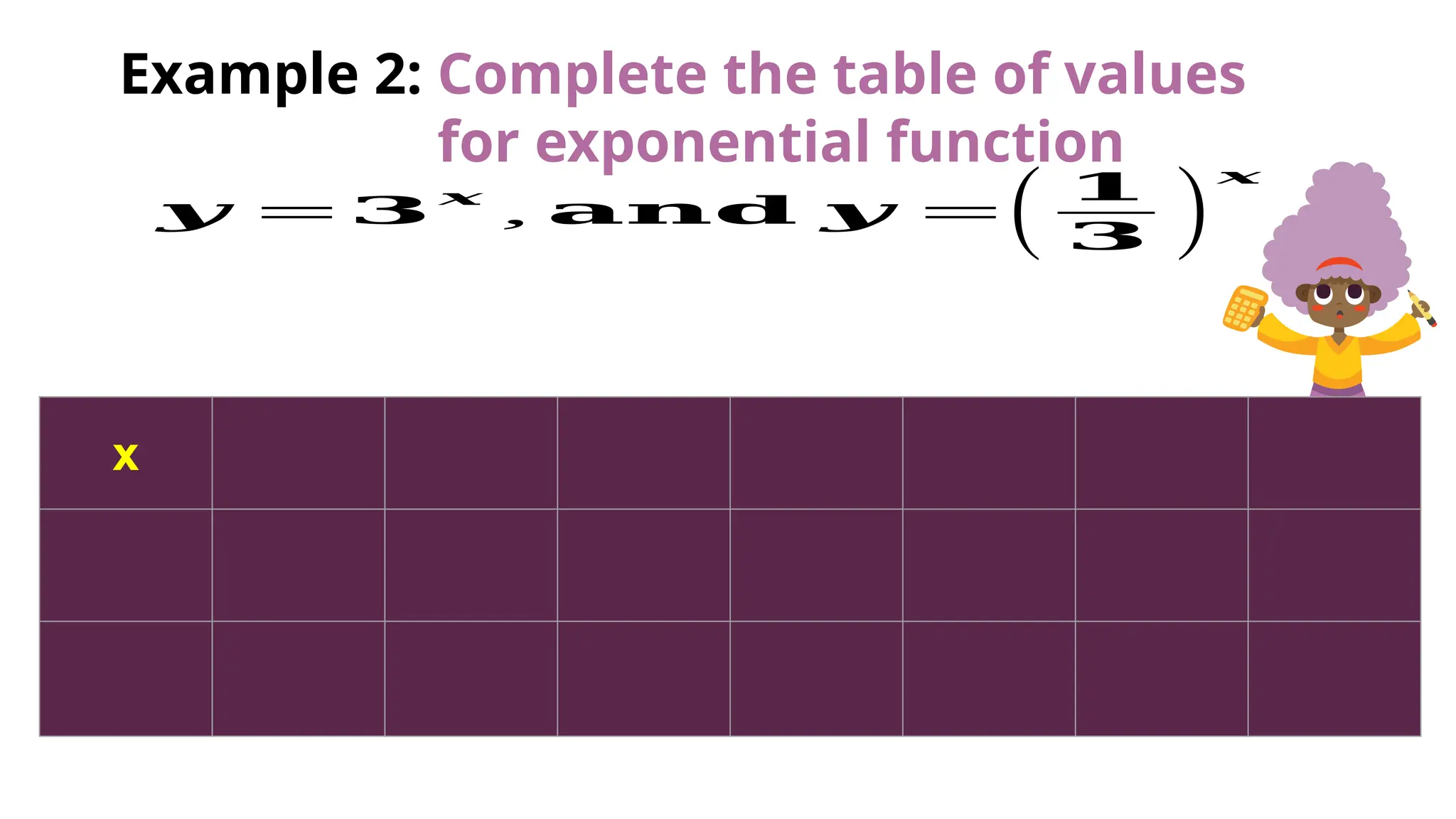 Grade 11: General Mathematics _Exponential Equations | PPTX