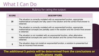 Grade 11: General Mathematics _Exponential Equations | PPTX