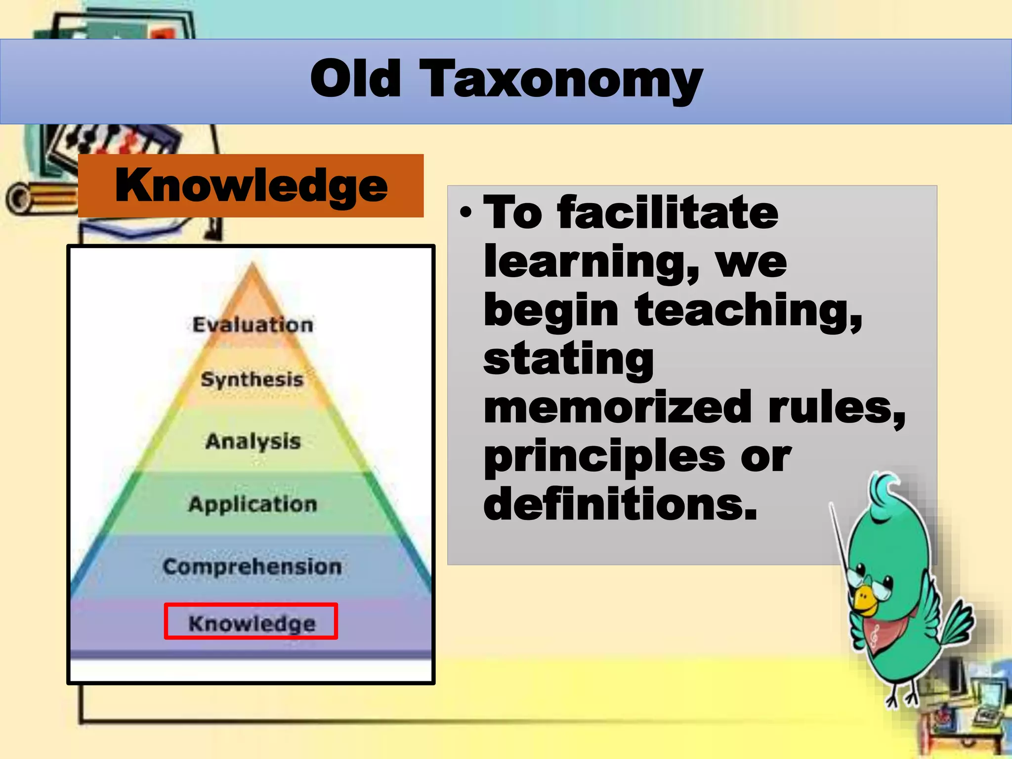 Module 16 BLOOM’S TAXONOMY.pptx