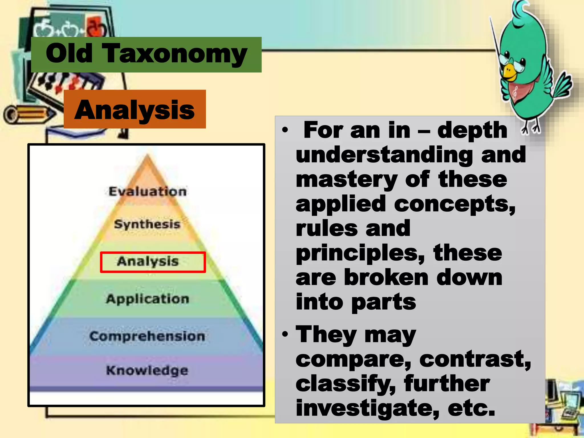 Module 16 BLOOM’S TAXONOMY.pptx