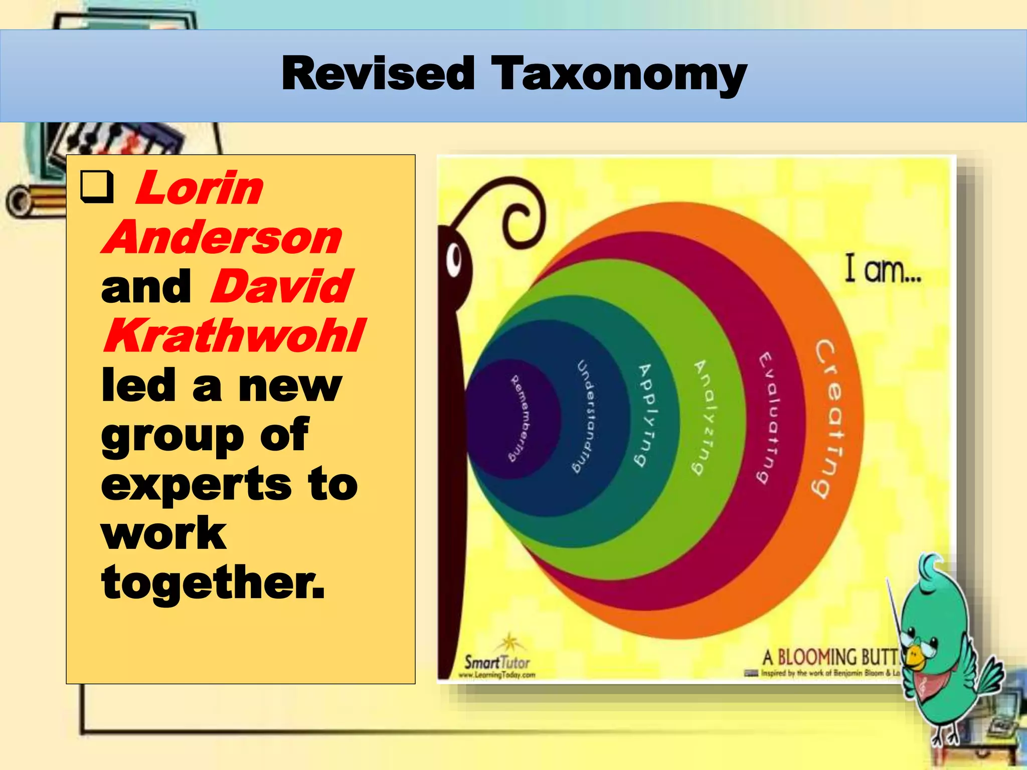 Module 16 BLOOM’S TAXONOMY.pptx