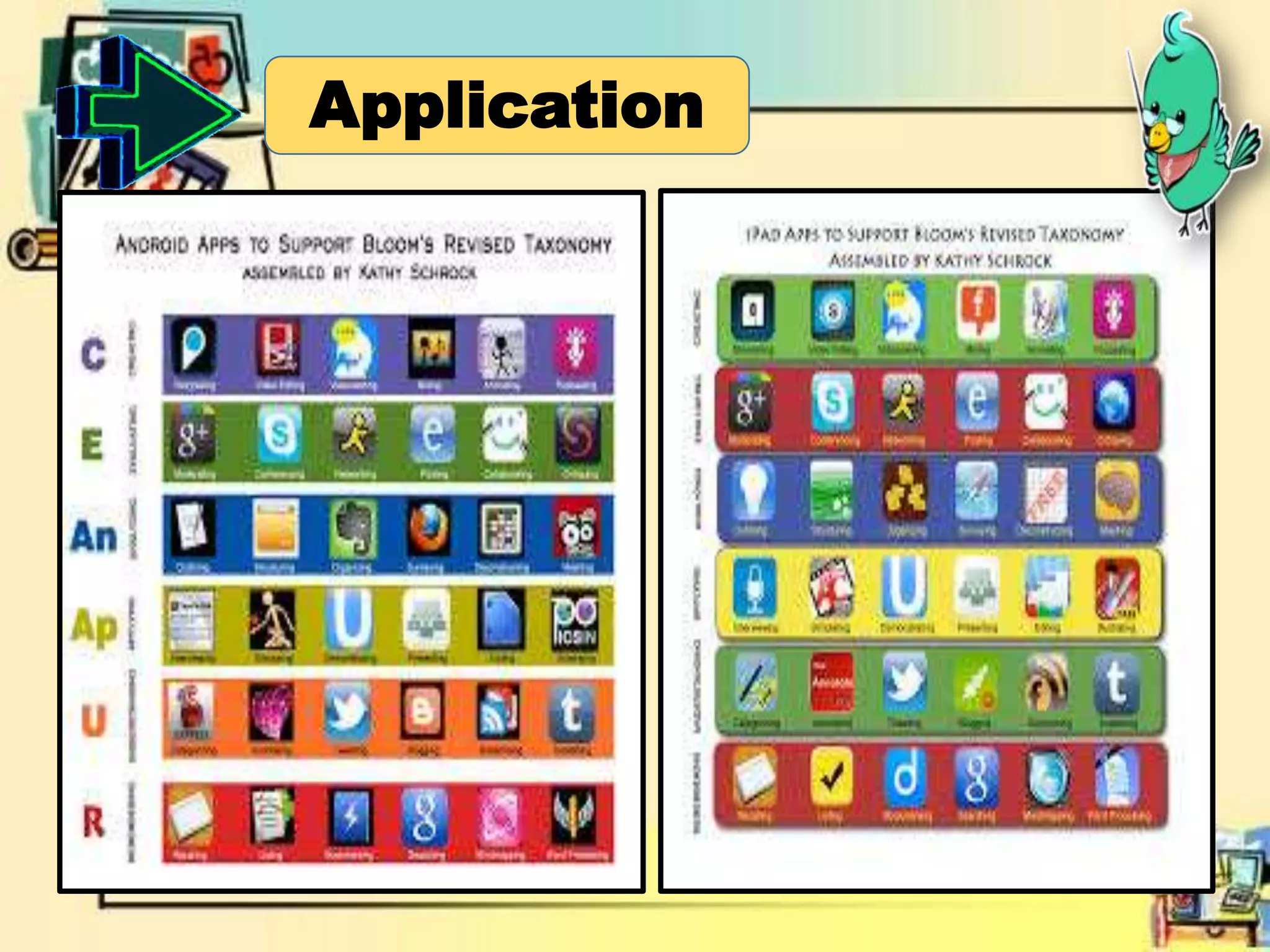 Module 16 BLOOM’S TAXONOMY.pptx