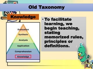 Module 16 BLOOM’S TAXONOMY.pptx