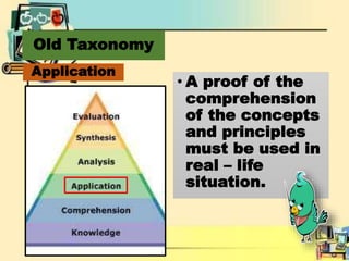 Module 16 BLOOM’S TAXONOMY.pptx