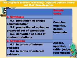 Module 16 BLOOM’S TAXONOMY.pptx