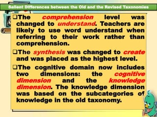 Module 16 BLOOM’S TAXONOMY.pptx