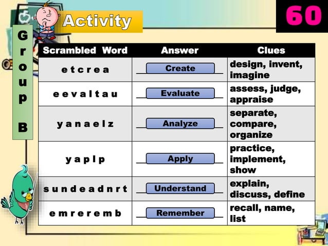 Module 16 BLOOM’S TAXONOMY.pptx
