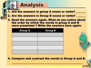 Module 16 BLOOM’S TAXONOMY.pptx