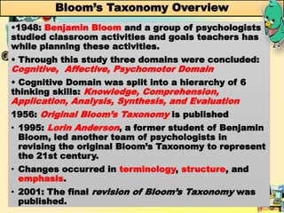 Module 16 BLOOM’S TAXONOMY.pptx