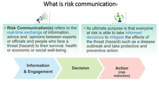 Module 16_Communicationllllllll EDITTED.ppt