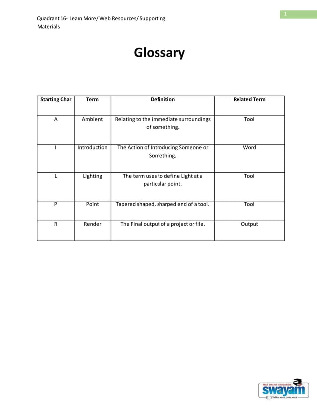 Module 16 introduction to rigging and understanding inorganic rig setup references | PDF