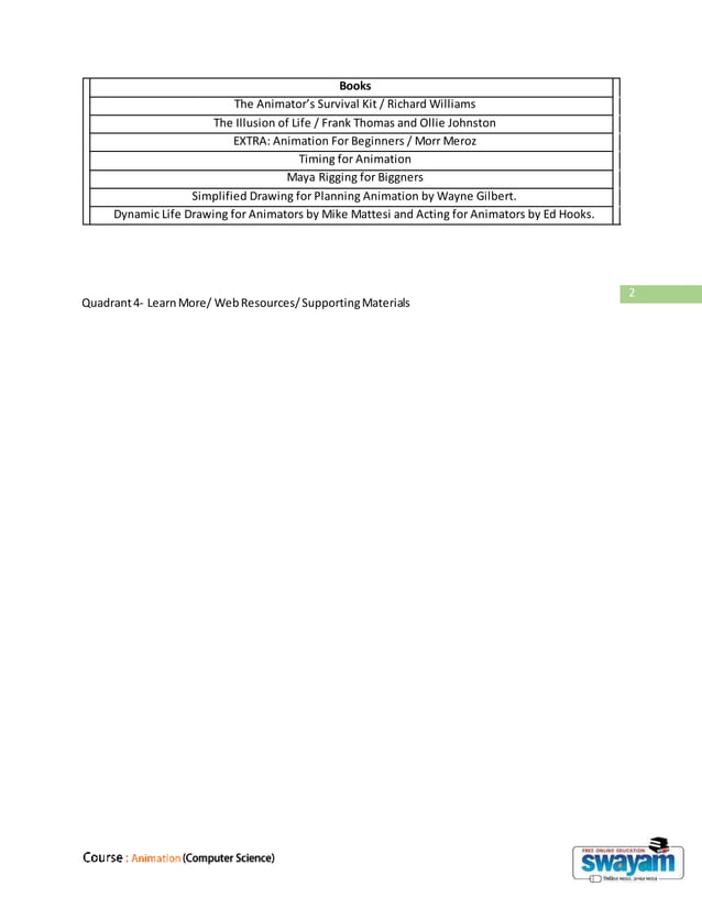 Module 16 introduction to rigging and understanding inorganic rig setup references | PDF
