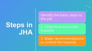 00007MODULE 16 JHA safety officer training | PPTX