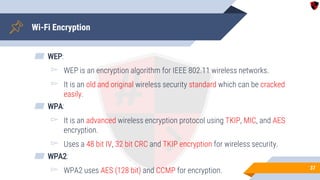 Comprehensive Guide to Wireless Hacking and Wi-Fi Security | PDF