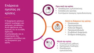 Module 17 - Crisis leadership_gr.pptx