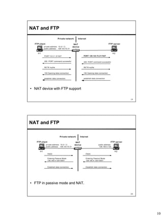 Module17 nat v2 | PDF | Computer Networking | Computing