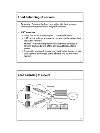 Module17 nat v2 | PDF | Computer Networking | Computing