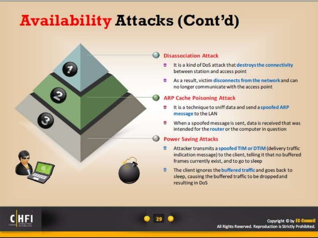 Module 17 investigating wireless attacks | PPTX