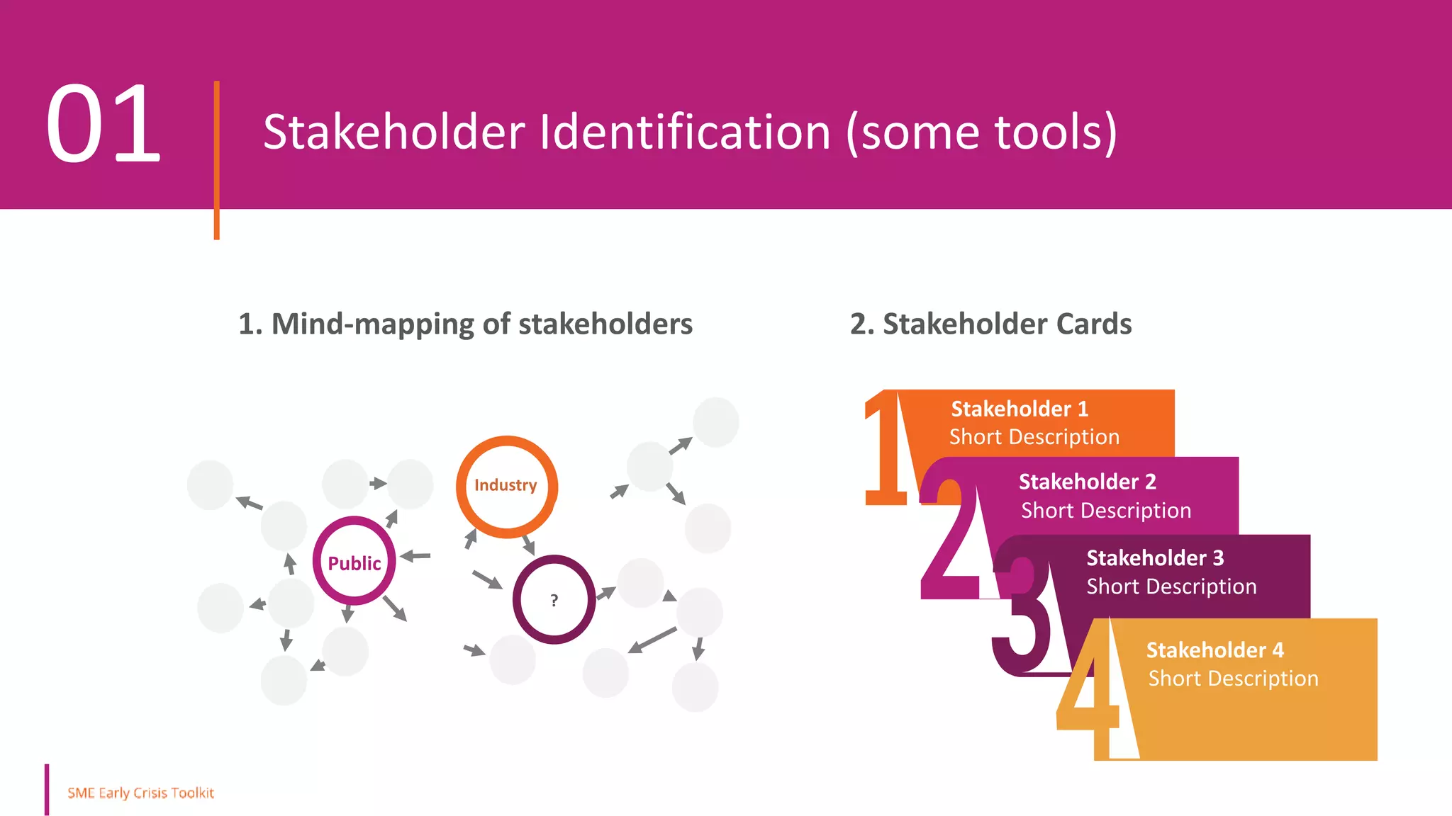 Module 18 - Stakeholder Management.pptx