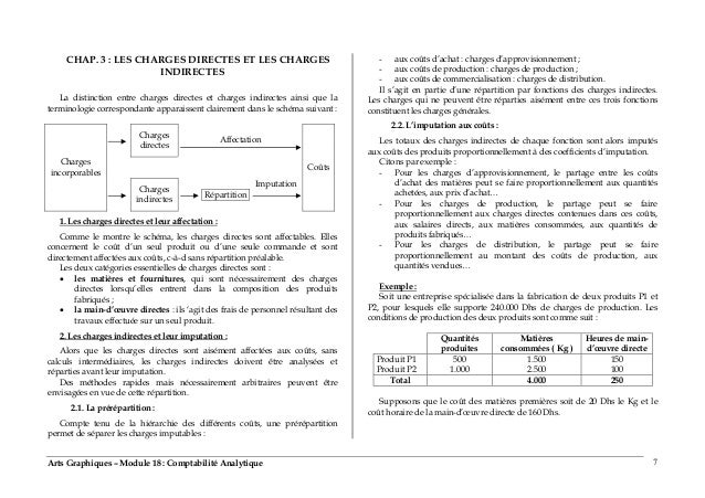 Comptabilité Analytique