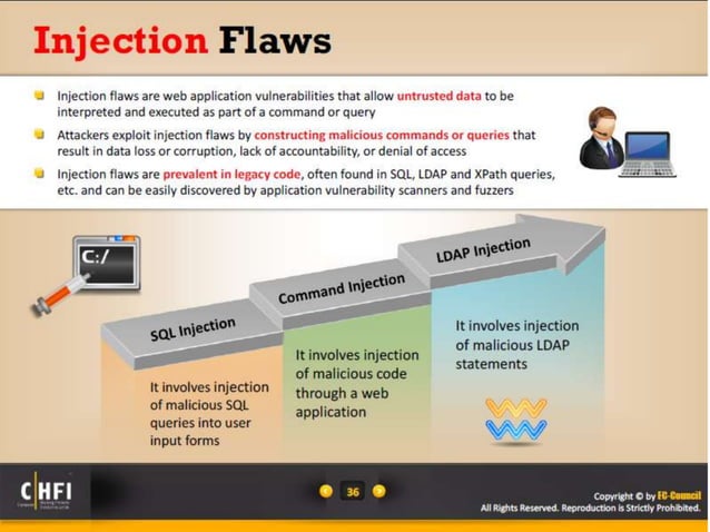 Module 18 investigating web attacks | PPT