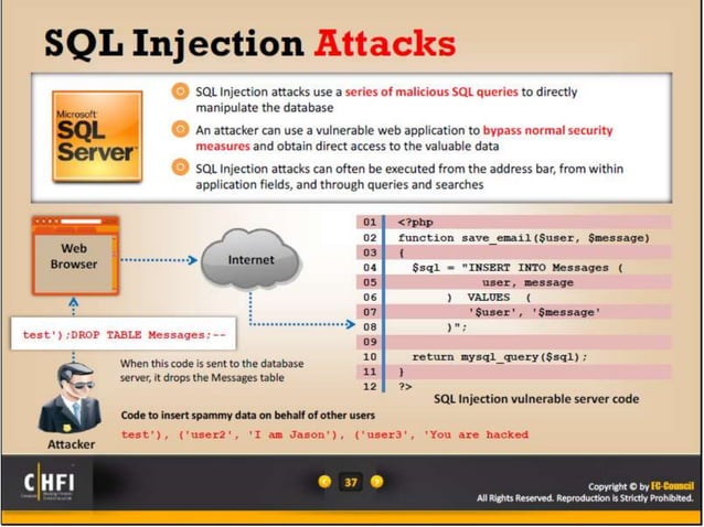 Module 18 investigating web attacks | PPT