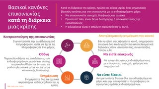 Module 19 - Crisis Communications_gr.pptx