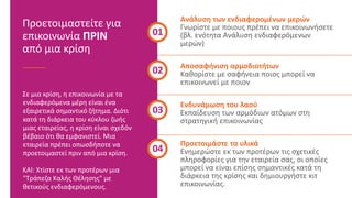 Module 19 - Crisis Communications_gr.pptx