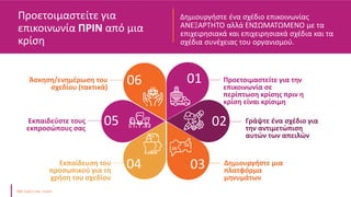 Module 19 - Crisis Communications_gr.pptx