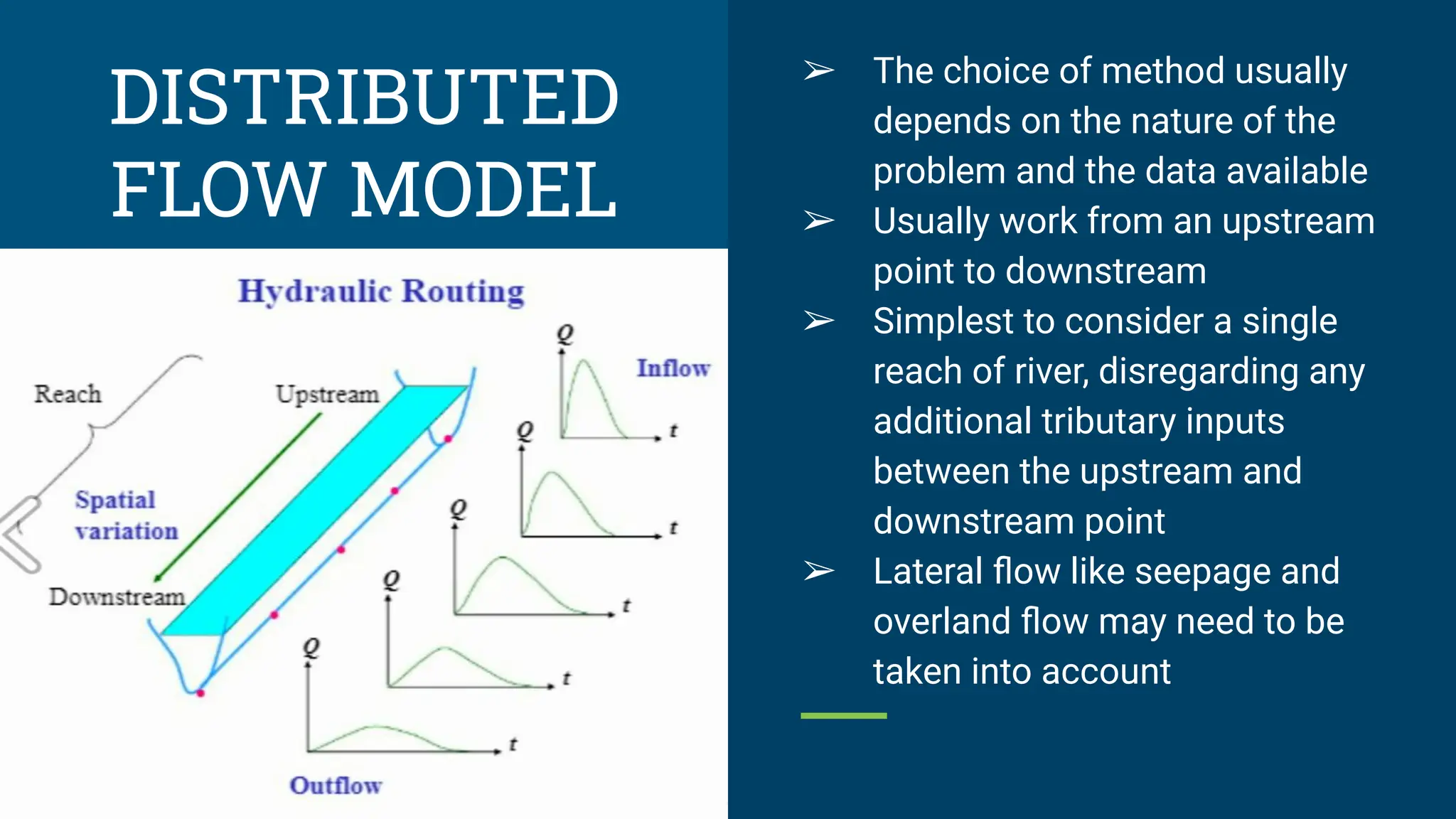 MODULE 19 - HYDRAULIC METHOD OF FLOOD ROUTING.pdf