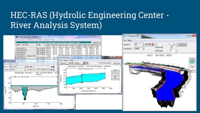 MODULE 19 - HYDRAULIC METHOD OF FLOOD ROUTING.pdf | Physics | Science