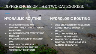 MODULE 19 - HYDRAULIC METHOD OF FLOOD ROUTING.pdf