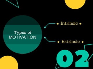 Module 19 motivation and types of motivation | PPT