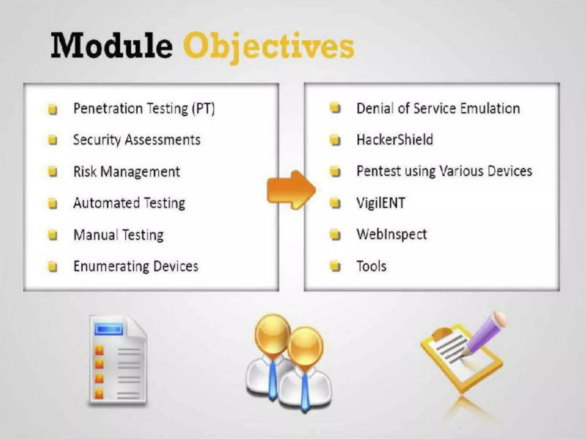 CyberLab CCEH Session - 19 Penetration Testing | PPT