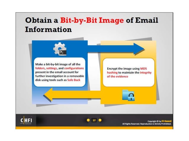 Module 19 tracking emails and investigating email crimes | PPT