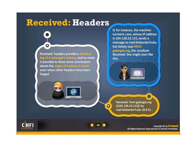 Module 19 tracking emails and investigating email crimes | PPT