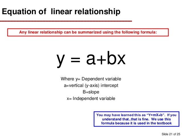 The Principles of Graphing