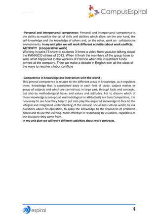 Module 1 activity clil unit plan template | DOC