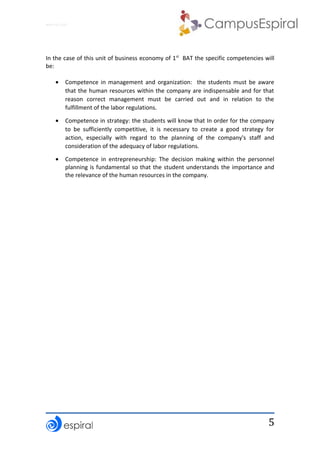 Module 1 activity clil unit plan template | DOC