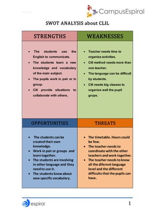 Module 1 activity swot | PDF