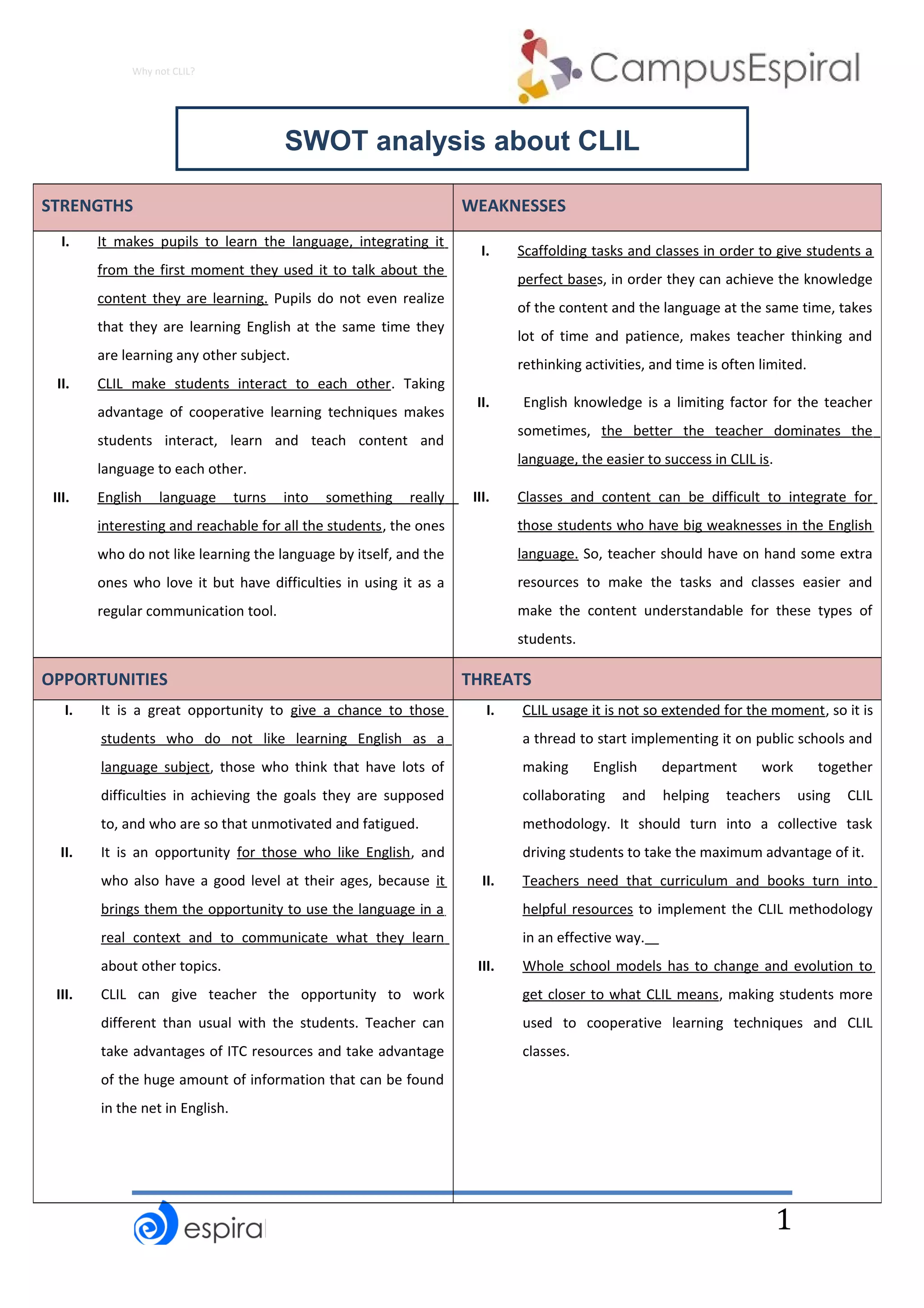 Module 1 activity swot | DOC