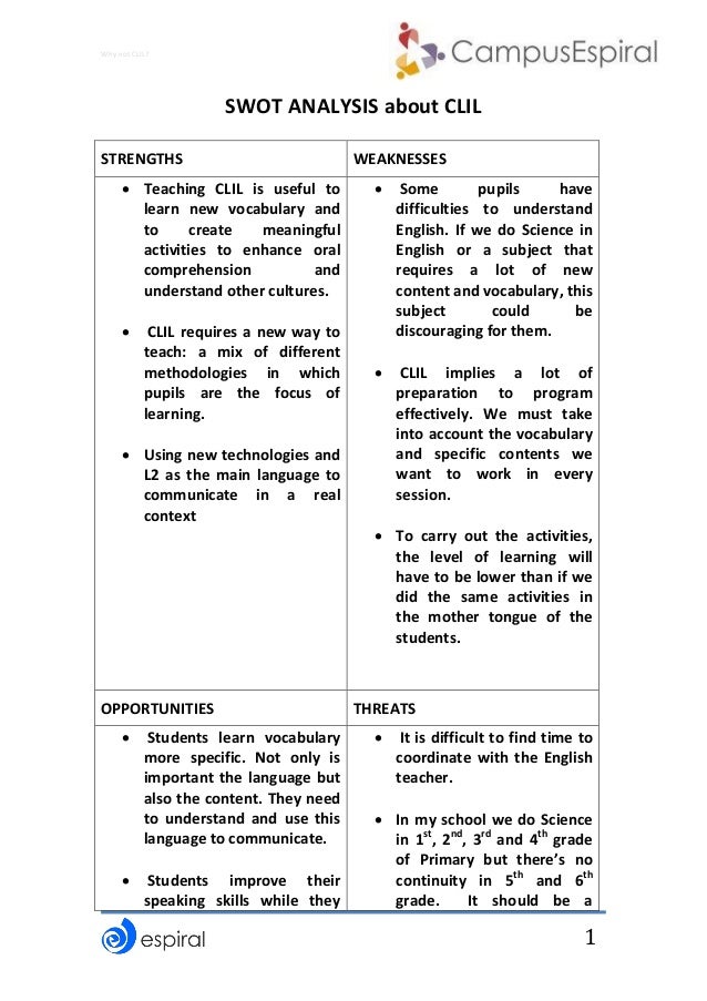 Module 1 activity swot