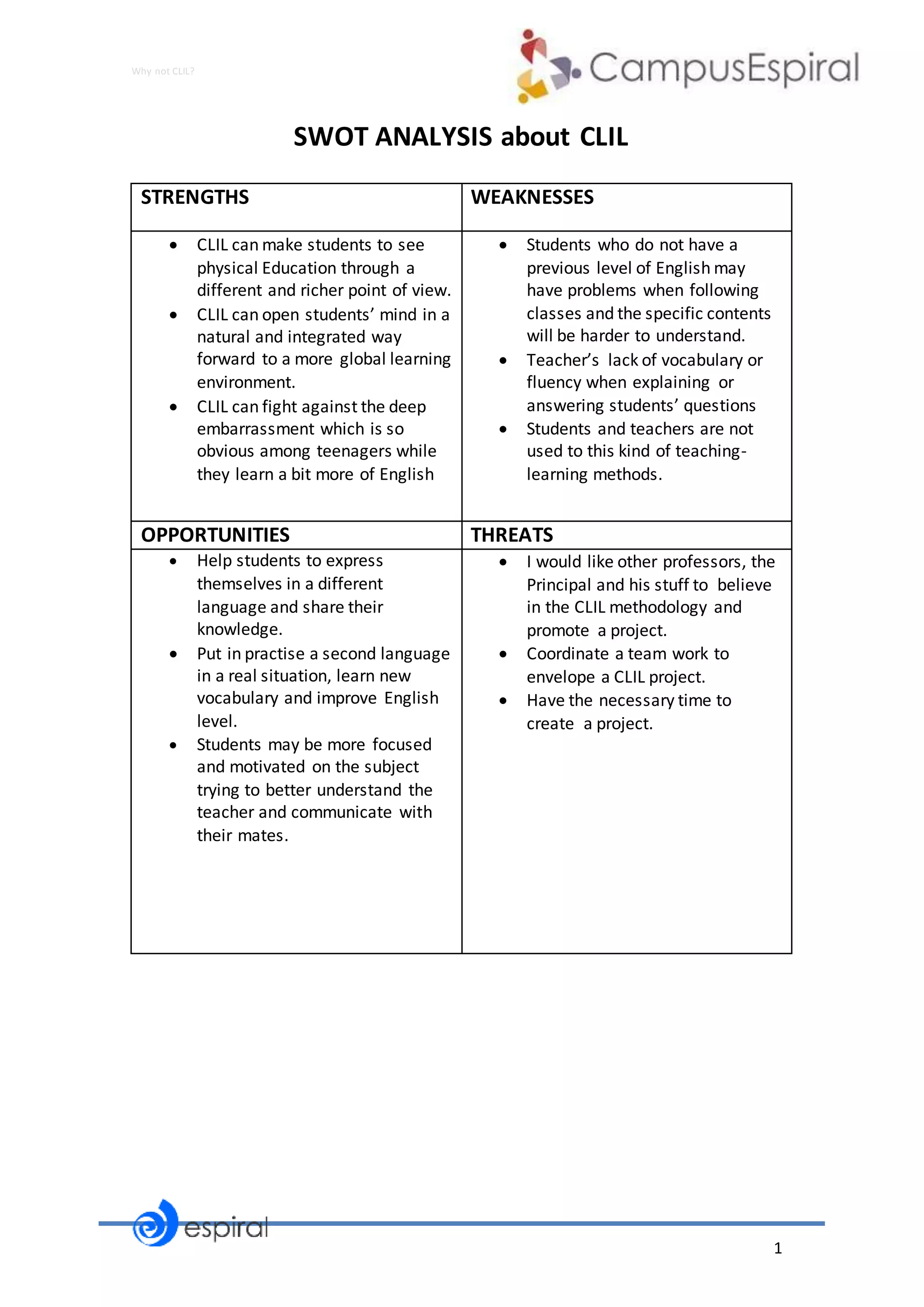 Module 1 activity swot | DOCX