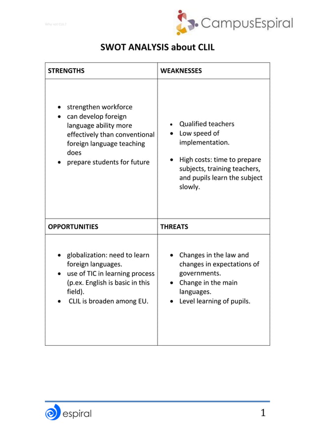 Module 1 activity swot | PDF