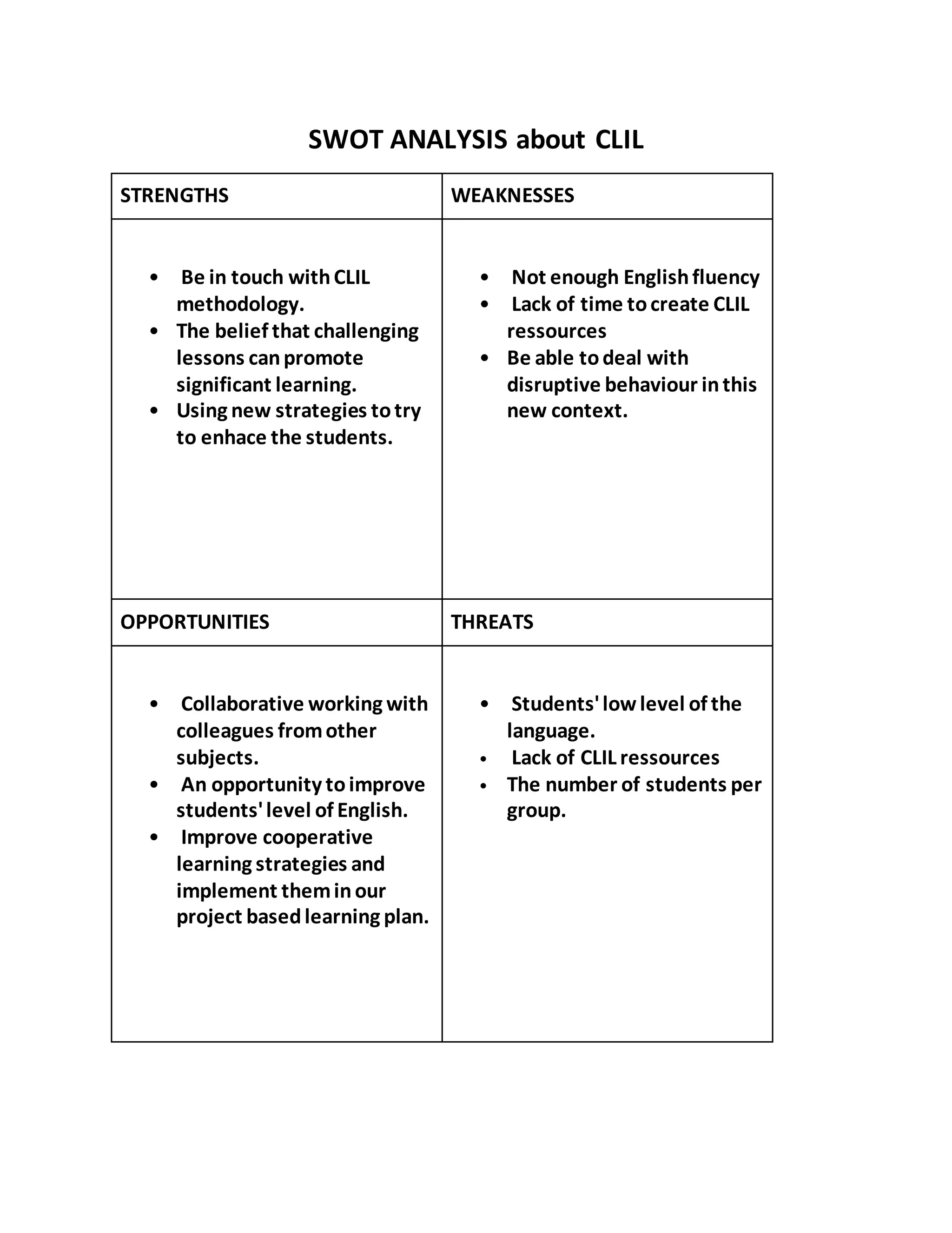 My SWOT analysis | DOCX