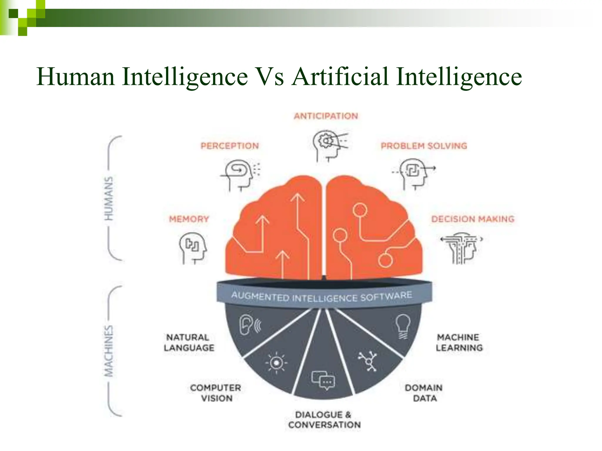 Artificial Intelligence Module 1_additional2.ppt
