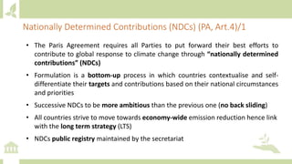 Module 1: Agriculture in the UNFCCC process and NDCs | PPTX | Agriculture | Industries