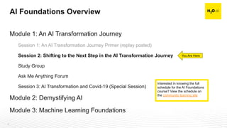 AI Foundations Course Module 1 - Shifting to the Next Step in Your AI ...