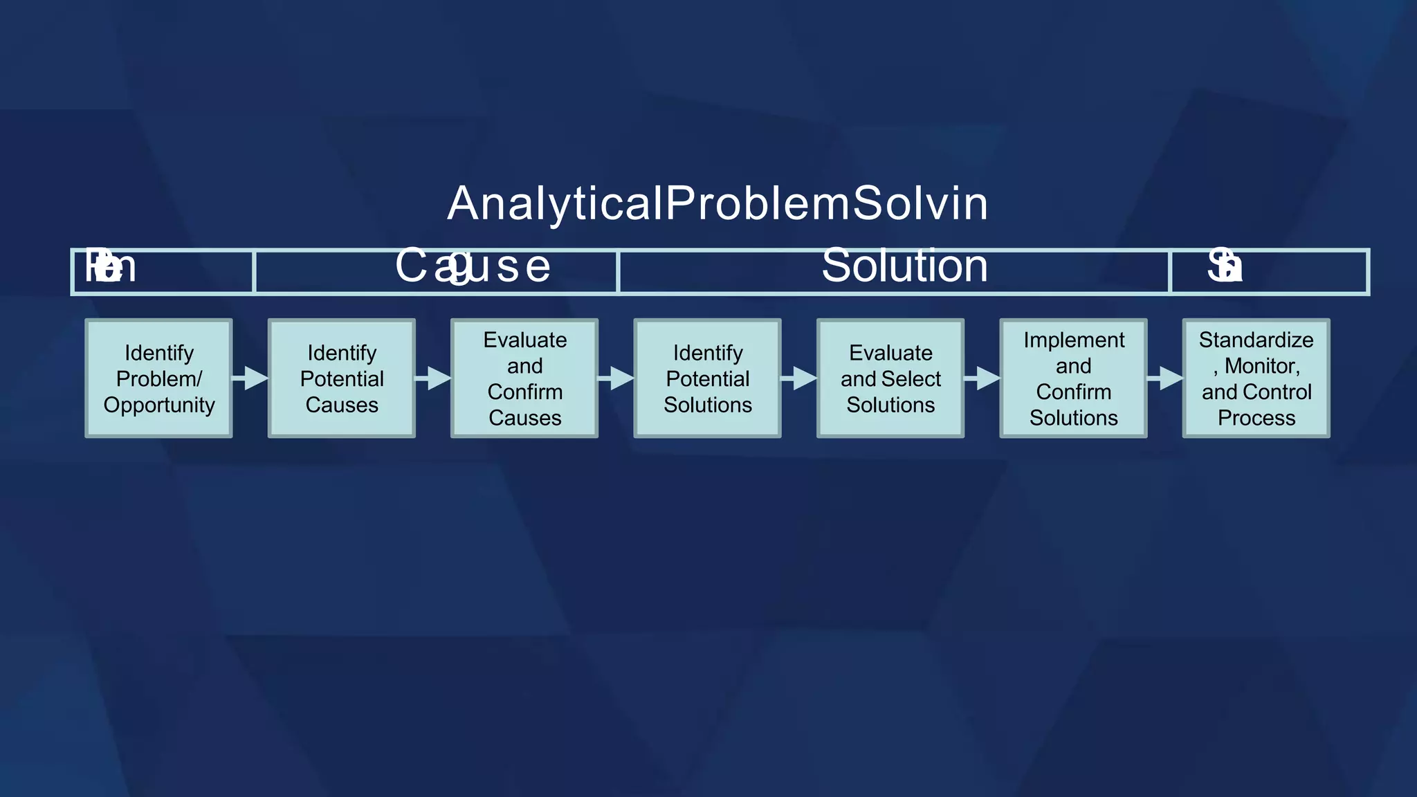 Module_1___Analytical_Thinking___Problem_Solving.ppt.pptx